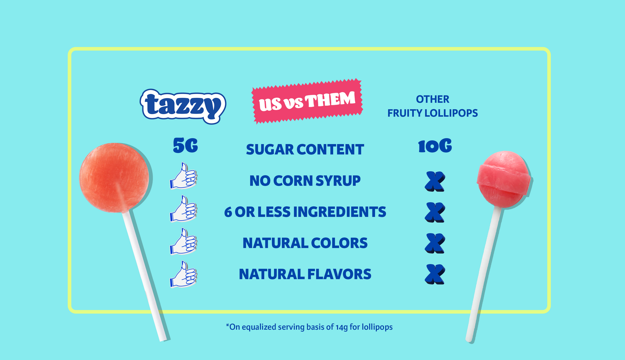 Tazzy - Ingredients We Love. Candy You Can't Resist. – Tazzy Candy